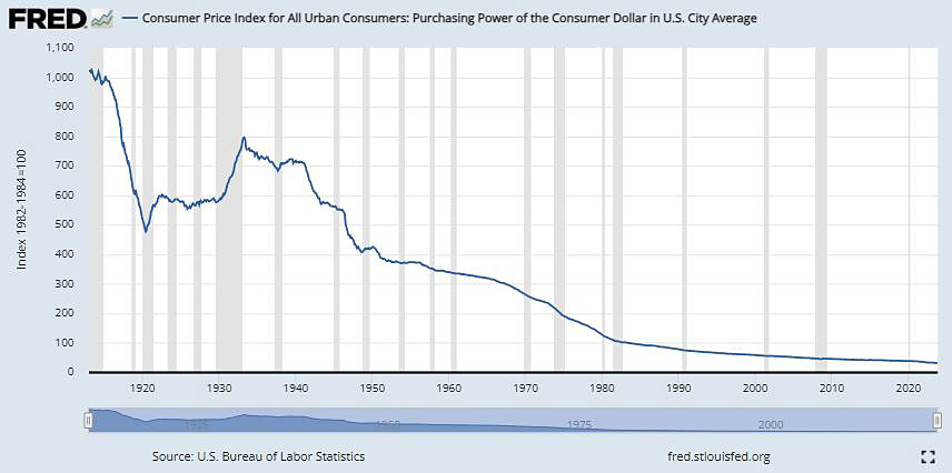 The Goldback and Silverback are Physical Money – Lab Verified ...